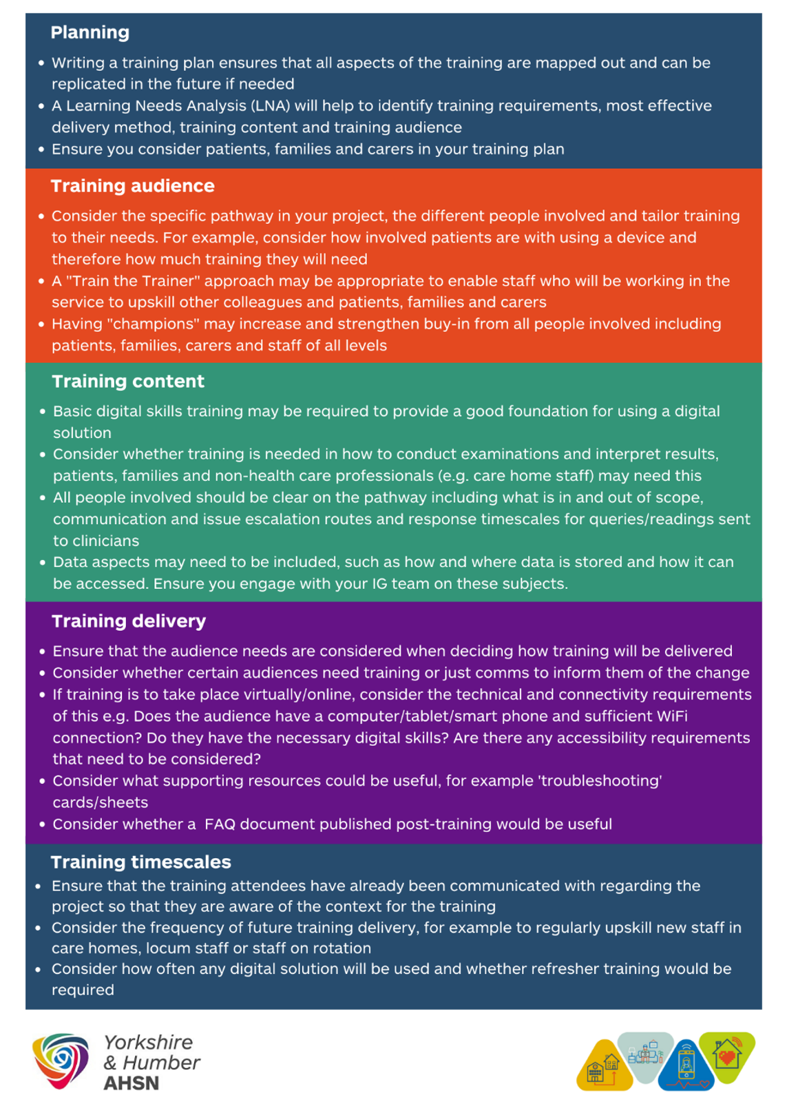 Remote Monitoring and Virtual Wards Resource Series: Stage 3 - Deliver ...