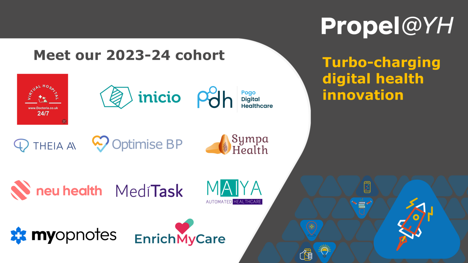 Propel@YH selects innovators for fifth cohort