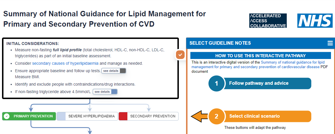 New lipid management tool - Health Innovation Yorkshire & Humber